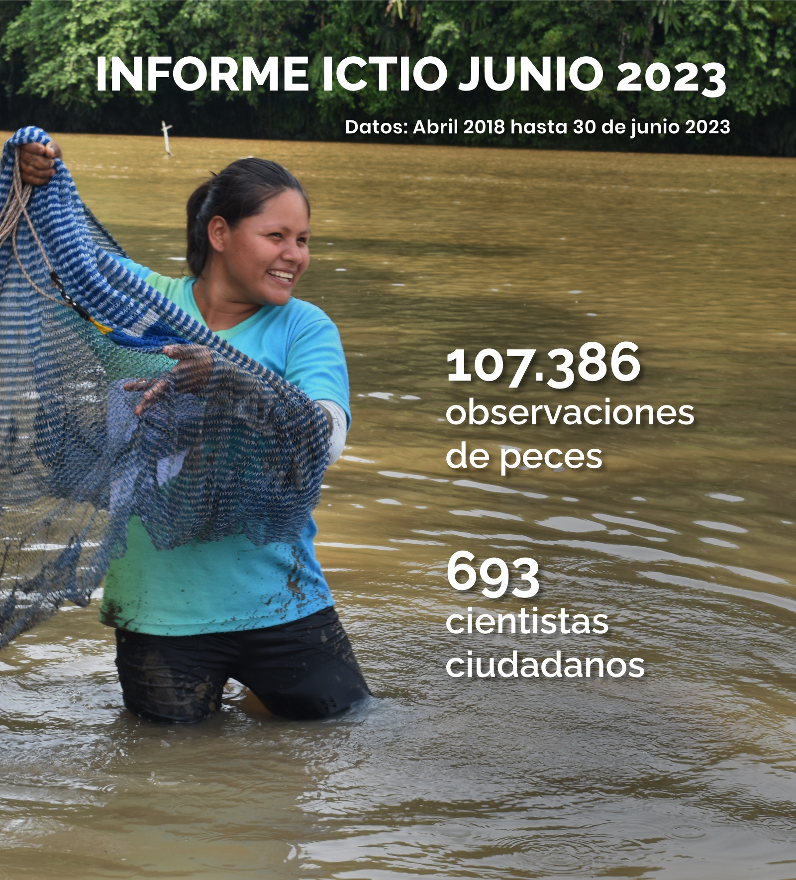 Ictio, cinco años recolectando datos de peces de la Amazonía | AGUAS ...